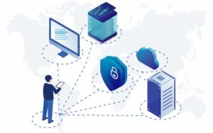 Remote Infra Management | Cloud Infra Management - INCLOTECH